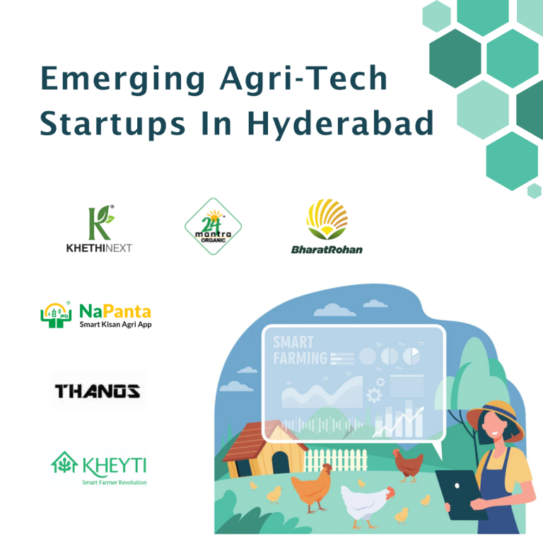 Emerging AgriTech Startups in Hyderabad - Start-Up Hyderabad